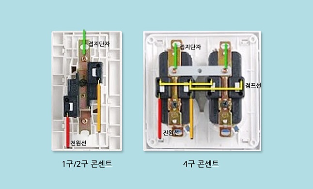 스크랩 전기 스위치 및 콘센트 교체 네이버 블로그